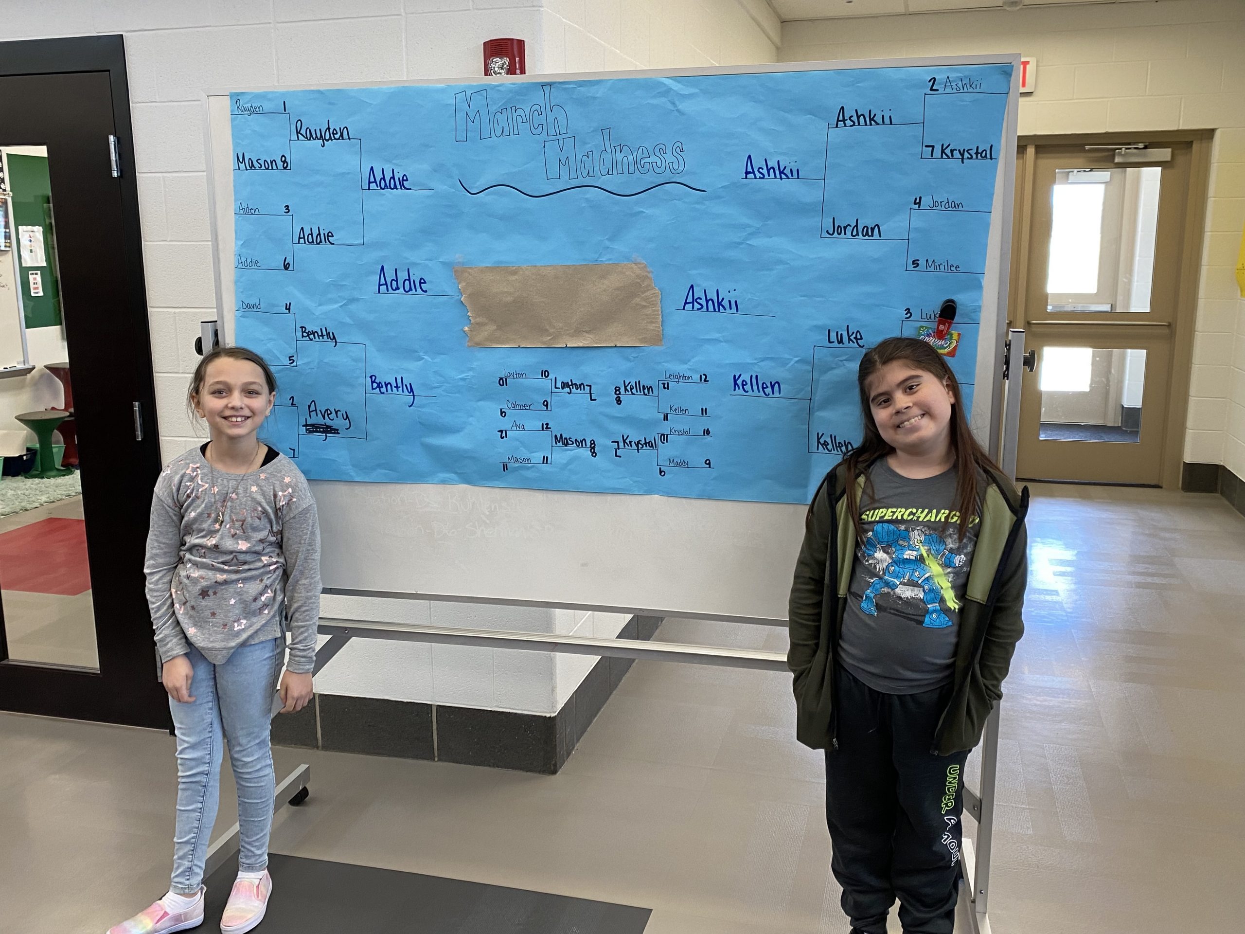 Students competed in Mrs. Sherman 5th grade science review “March ...